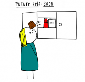past self and future self | this is not that blog